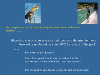 SWOT-Analysis-marketing Powerpoint nav.ppt