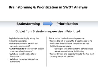 SWOT-Analysis-ppt123466789111213141.pptx