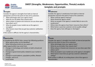 SWOT-Analysis for learners and teachers quide for learning | PPTX