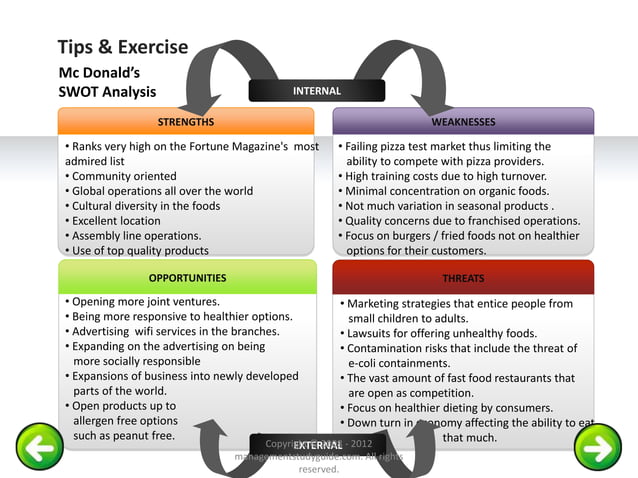 Swot analysis(1) | PPT