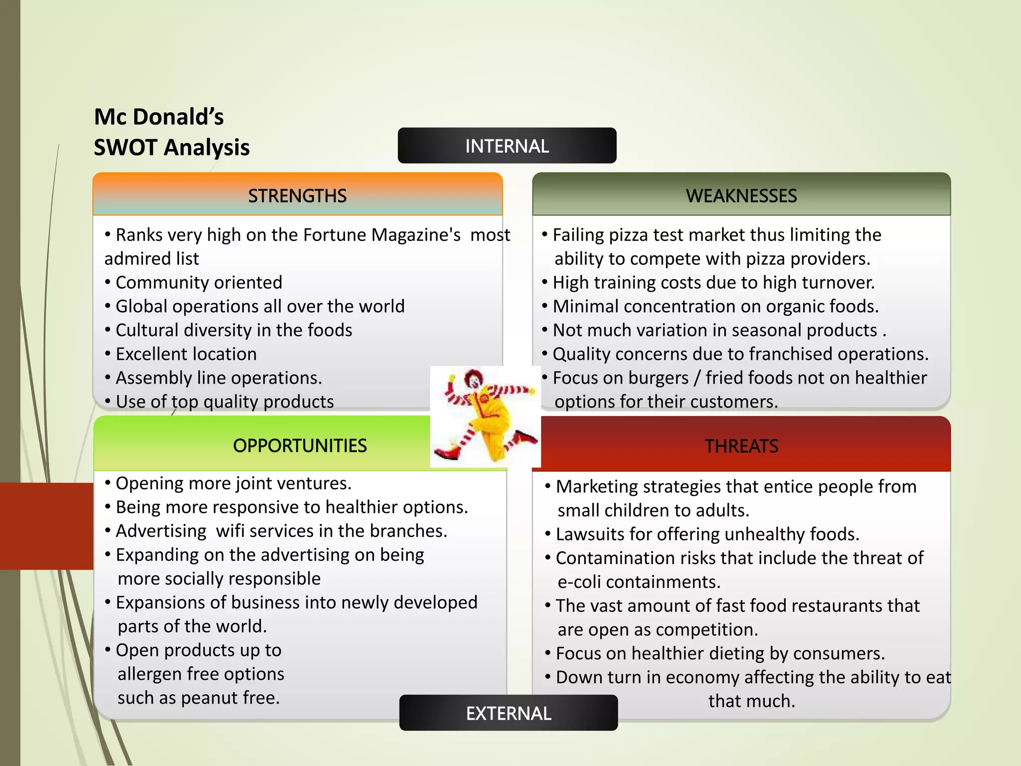 SWOT-Analysis 1.pptx