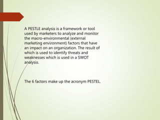 SWOT-Analysis 1.pptx