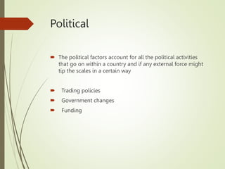 SWOT-Analysis 1.pptx