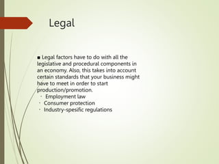 SWOT-Analysis 1.pptx