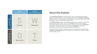 🔹 SWOT Analysis: Boutique Consulting Firms in 2025 🔹 | PDF
