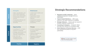 🔹 SWOT Analysis: Boutique Consulting Firms in 2025 🔹 | PDF