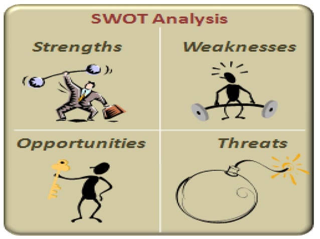 EBAY SWOT ANALYSIS | PPT