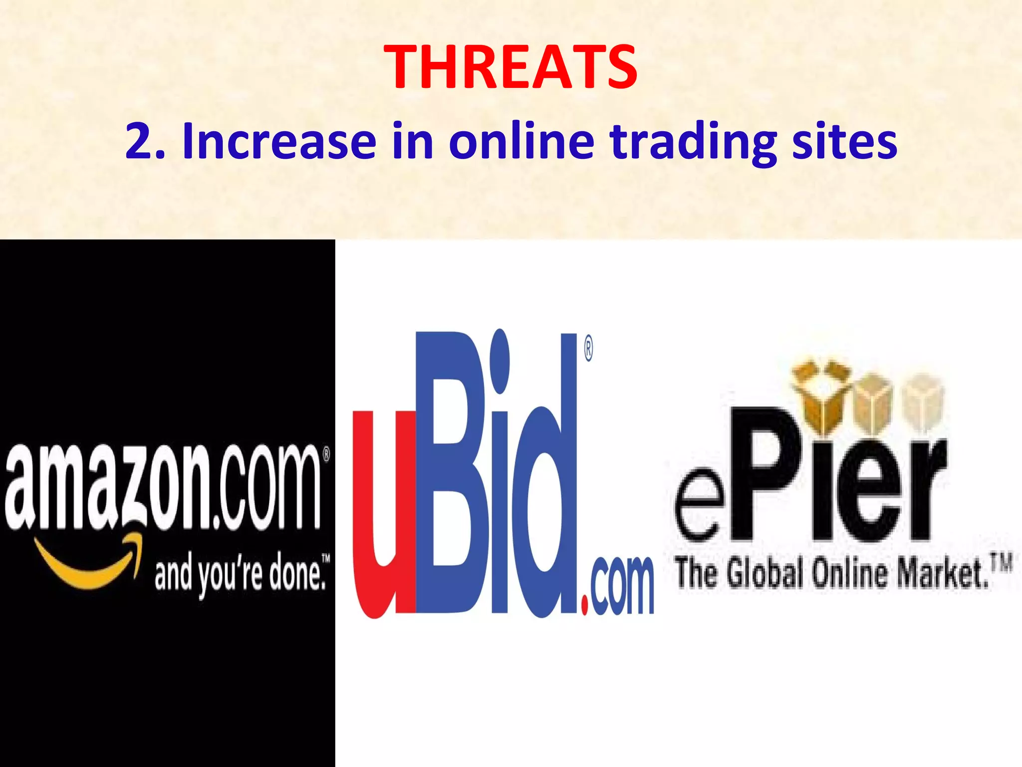 EBAY SWOT ANALYSIS | PPT