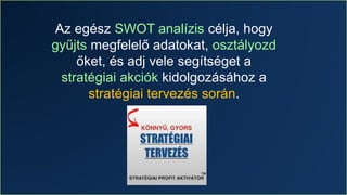SWOT elemzés - Stratégiai tervezés | PPTX