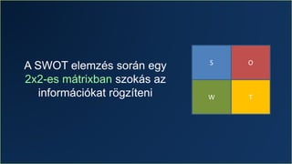 SWOT elemzés - Stratégiai tervezés | PPTX