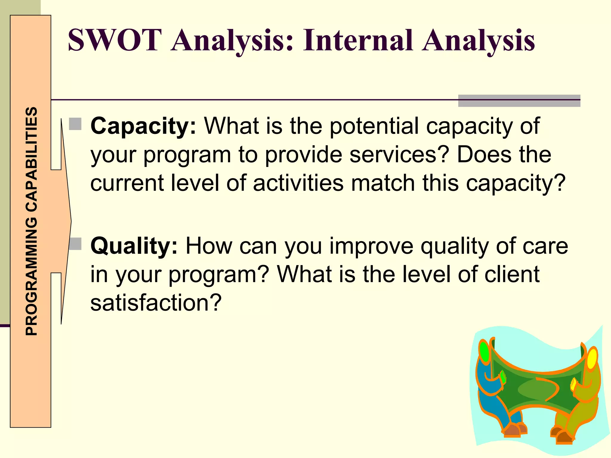 SWOT for Competitive Assessment | PPT