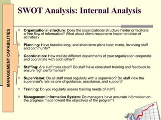 SWOT for Competitive Assessment | PPT