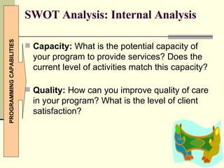 SWOT for Competitive Assessment | PPT