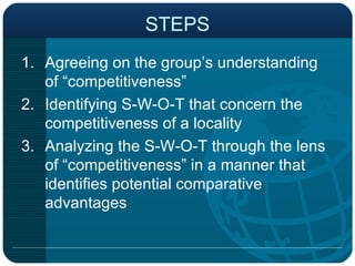 SWOT FOR COMPETITIVE ASSESSMENT | PPT