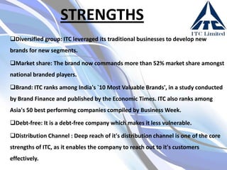 ITC SWOT | PPTX