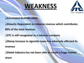 ITC SWOT | PPTX