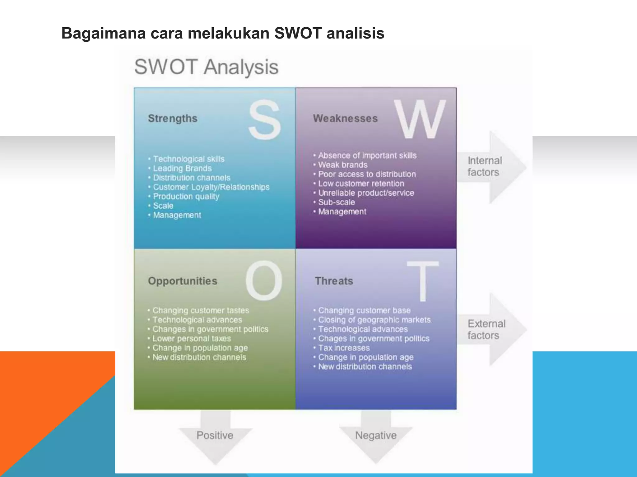 swot - pertemuan ke 3.pptx