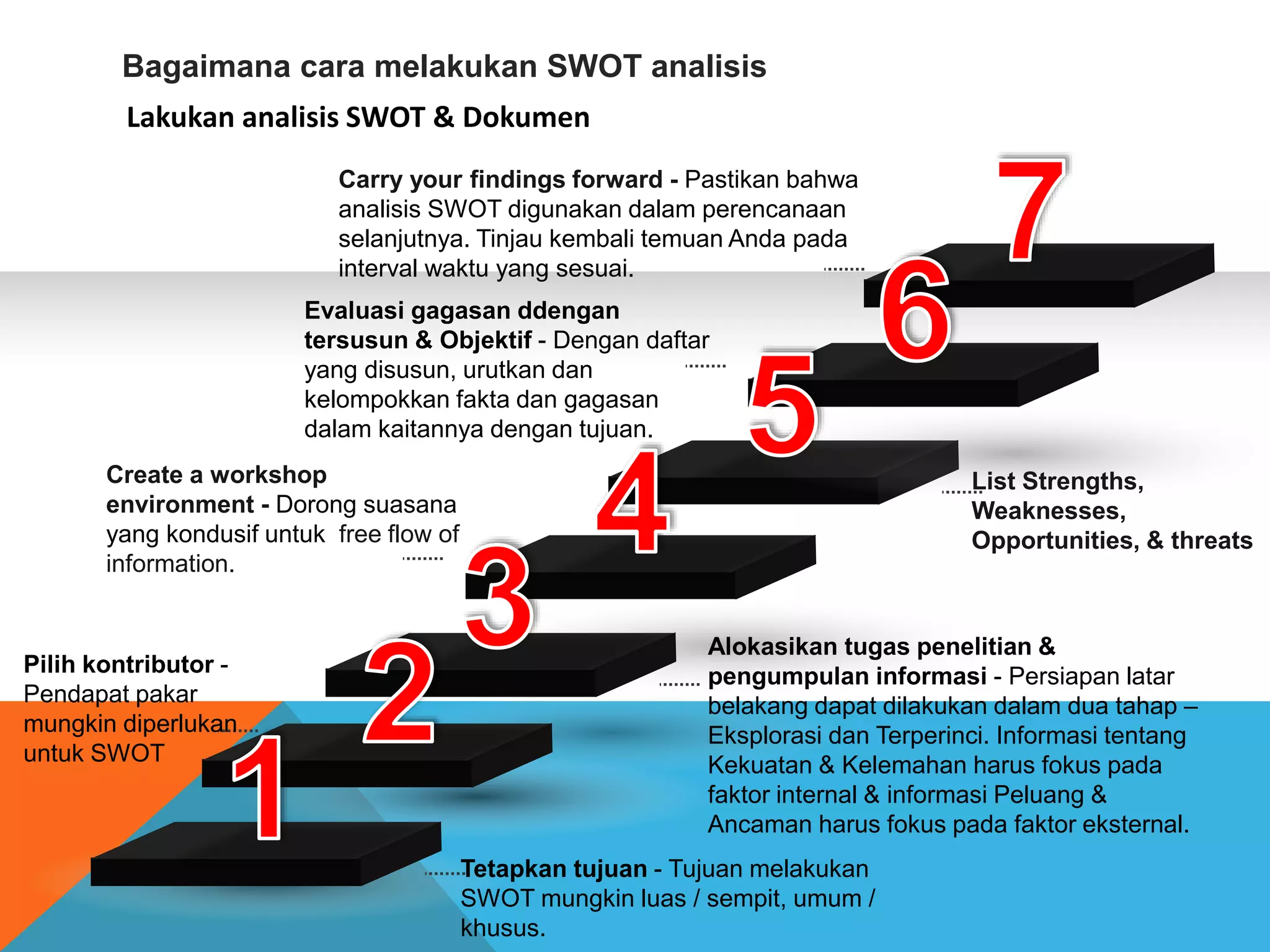 swot - pertemuan ke 3.pptx