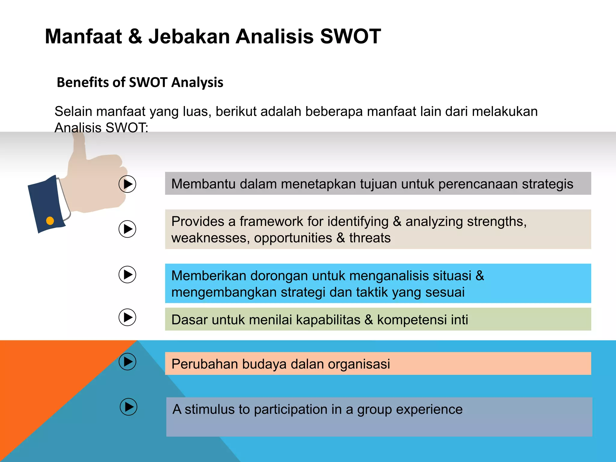 swot - pertemuan ke 3.pptx