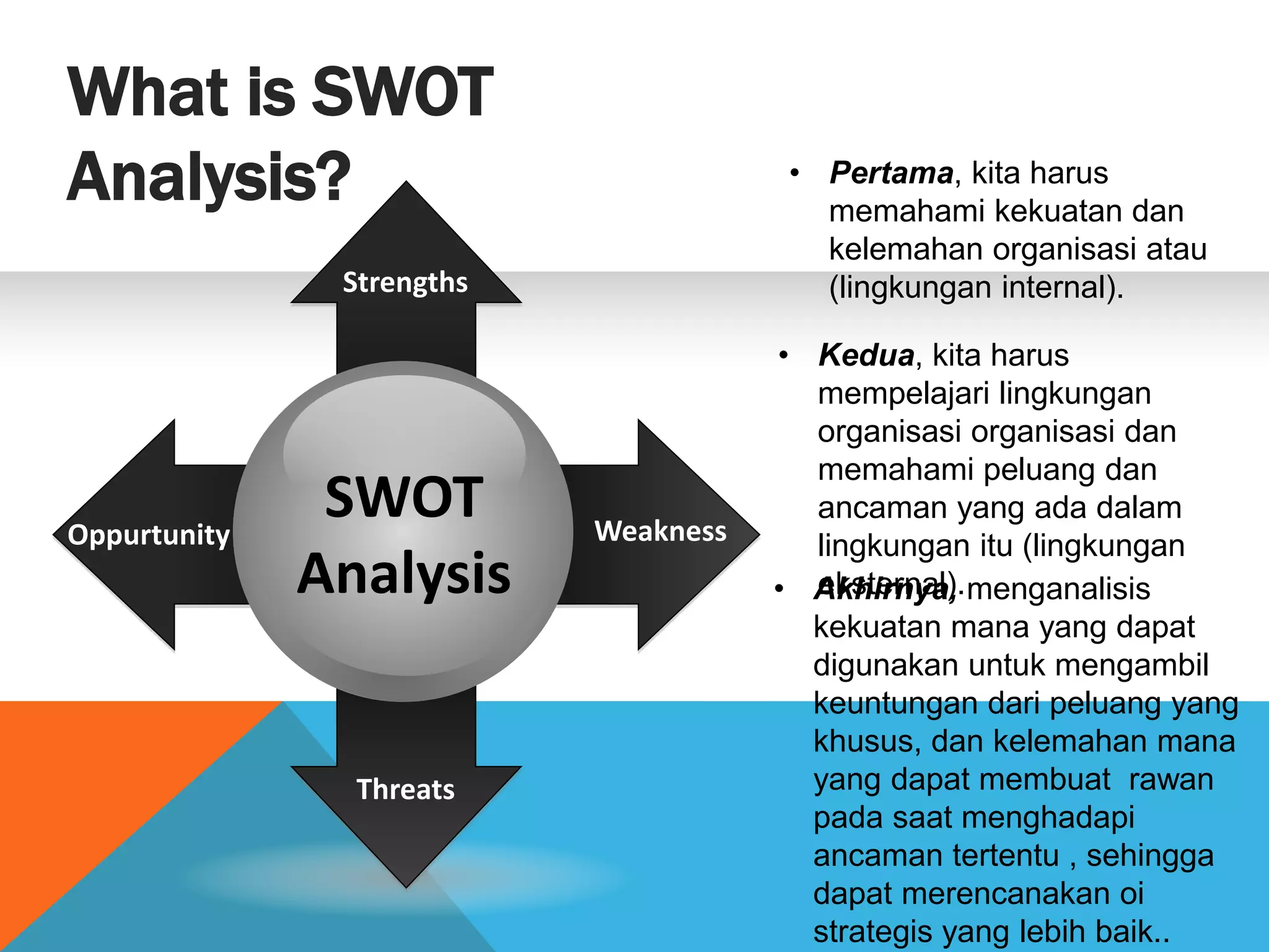 swot - pertemuan ke 3.pptx