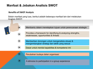 swot - pertemuan ke 3.pptx