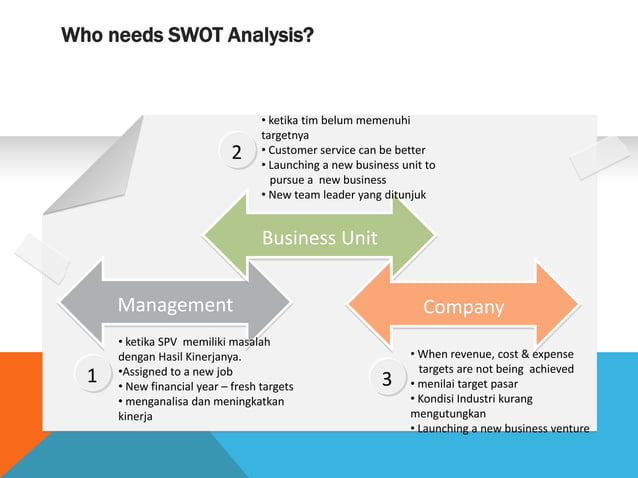 swot - pertemuan ke 3.pptx