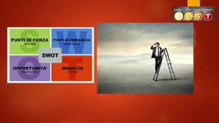 P.E.S.T. & S.W.O.T. ANALYSIS - COVID-19 (CORONA VIRUS) | PDF