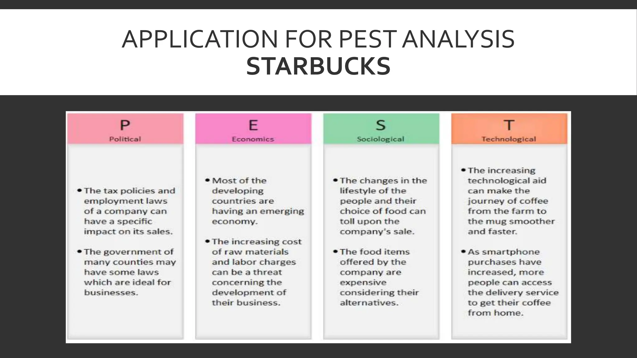 SWOT-PEST-PORTERS-5-FORCESss.pptx