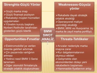 Swot pest ödev | PPT