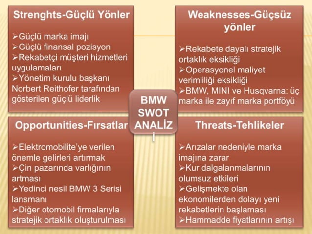 Swot pest ödev | PPT