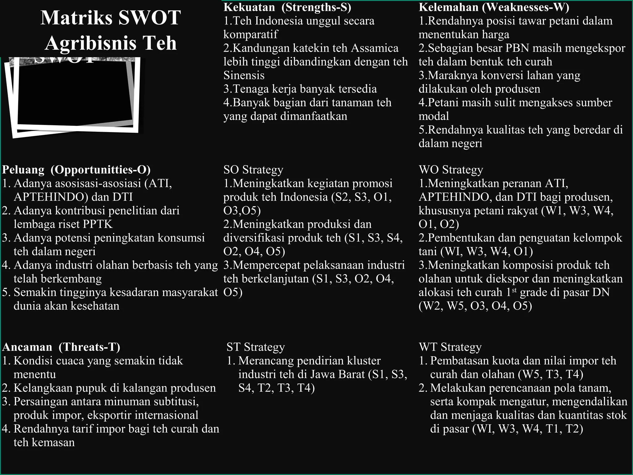 Swot road map-arsitektur | PPT