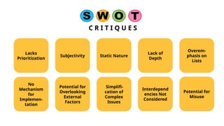 SWOT ANALYSIS AND IT'S DEFINITION AND ALL.pptx