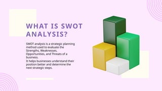 SWOT A Clear, Powerful Guide to Strategic Thinking and Applying.pptx