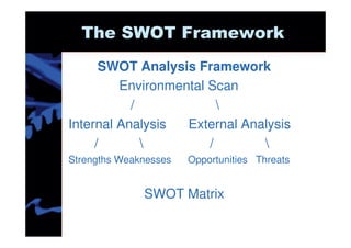 Swot | PDF