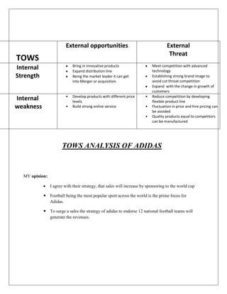 Swot adidas | DOCX