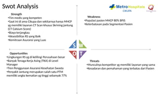 SWOT ANALISIS yang dibutuhkan oleh...... | PPT