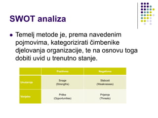 Swot analiza kao dio poslovnog plana | PPTX