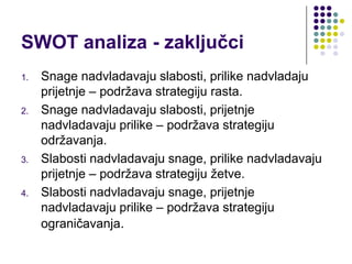 Swot analiza kao dio poslovnog plana | PPTX