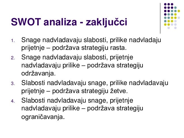 Swot analiza kao dio poslovnog plana