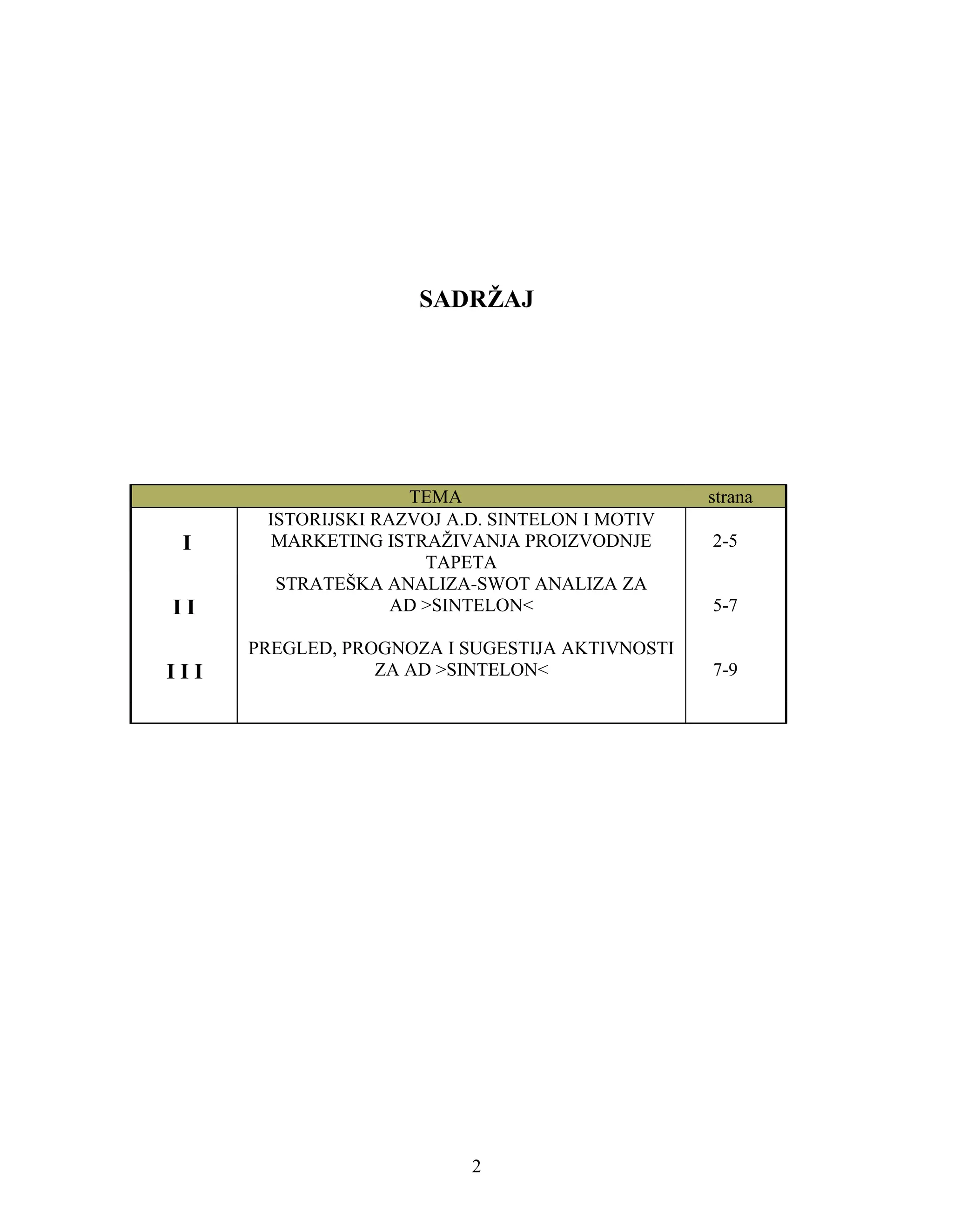 Swot analizau ad sintelon u - strategija poslovanja | PDF
