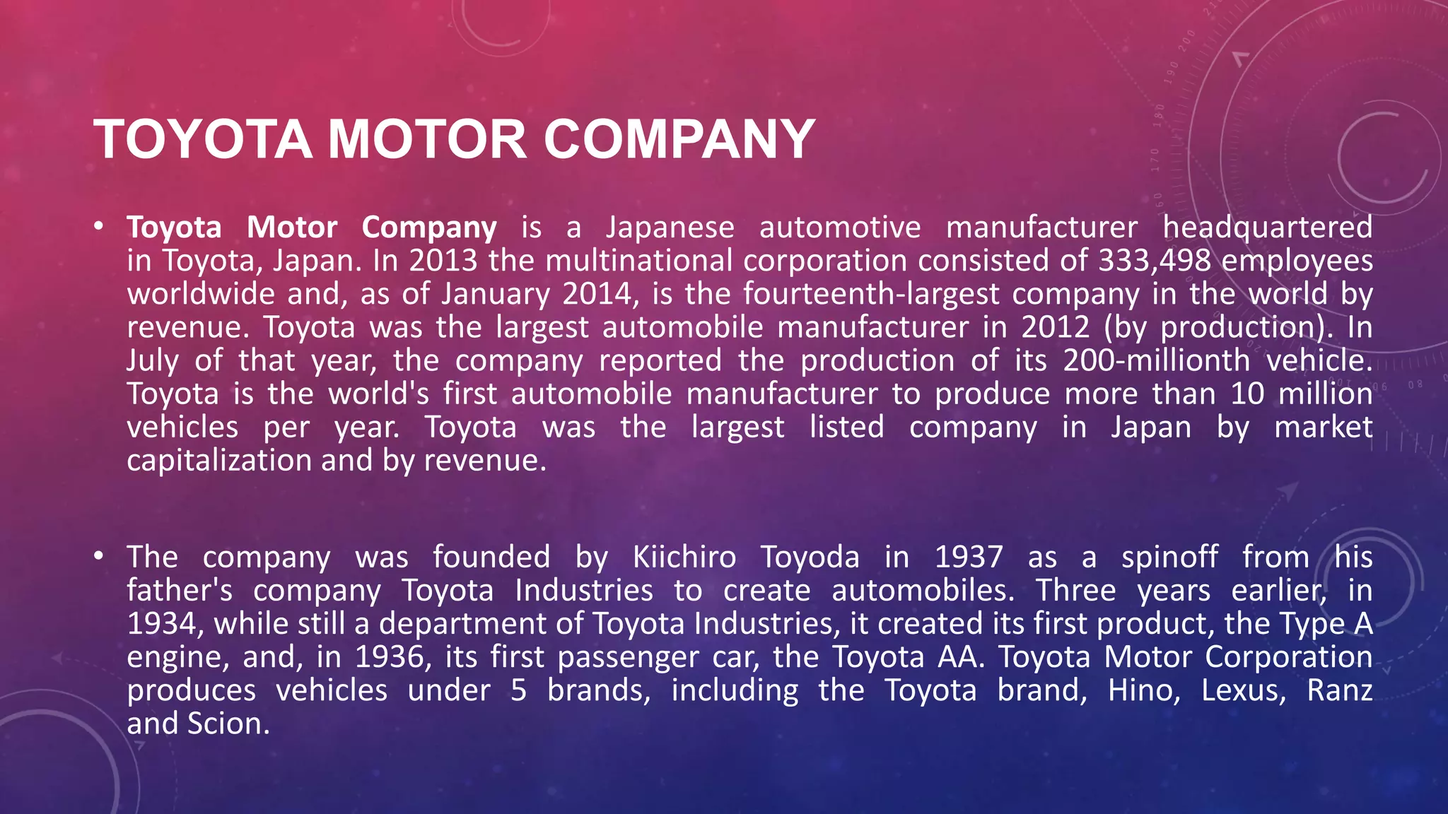 Swot analys toyota motor company | PPSX