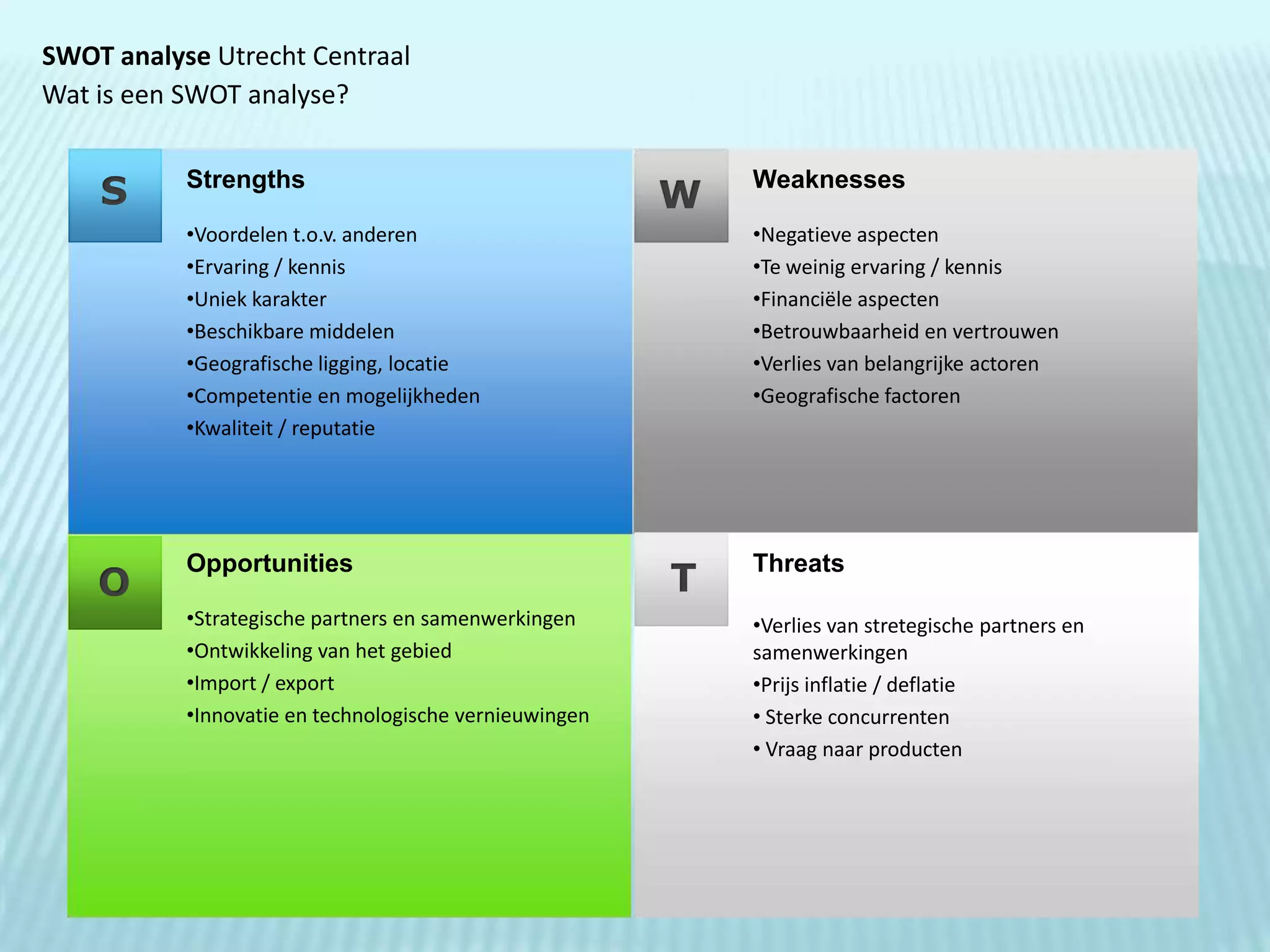Swot analyse | PPTX