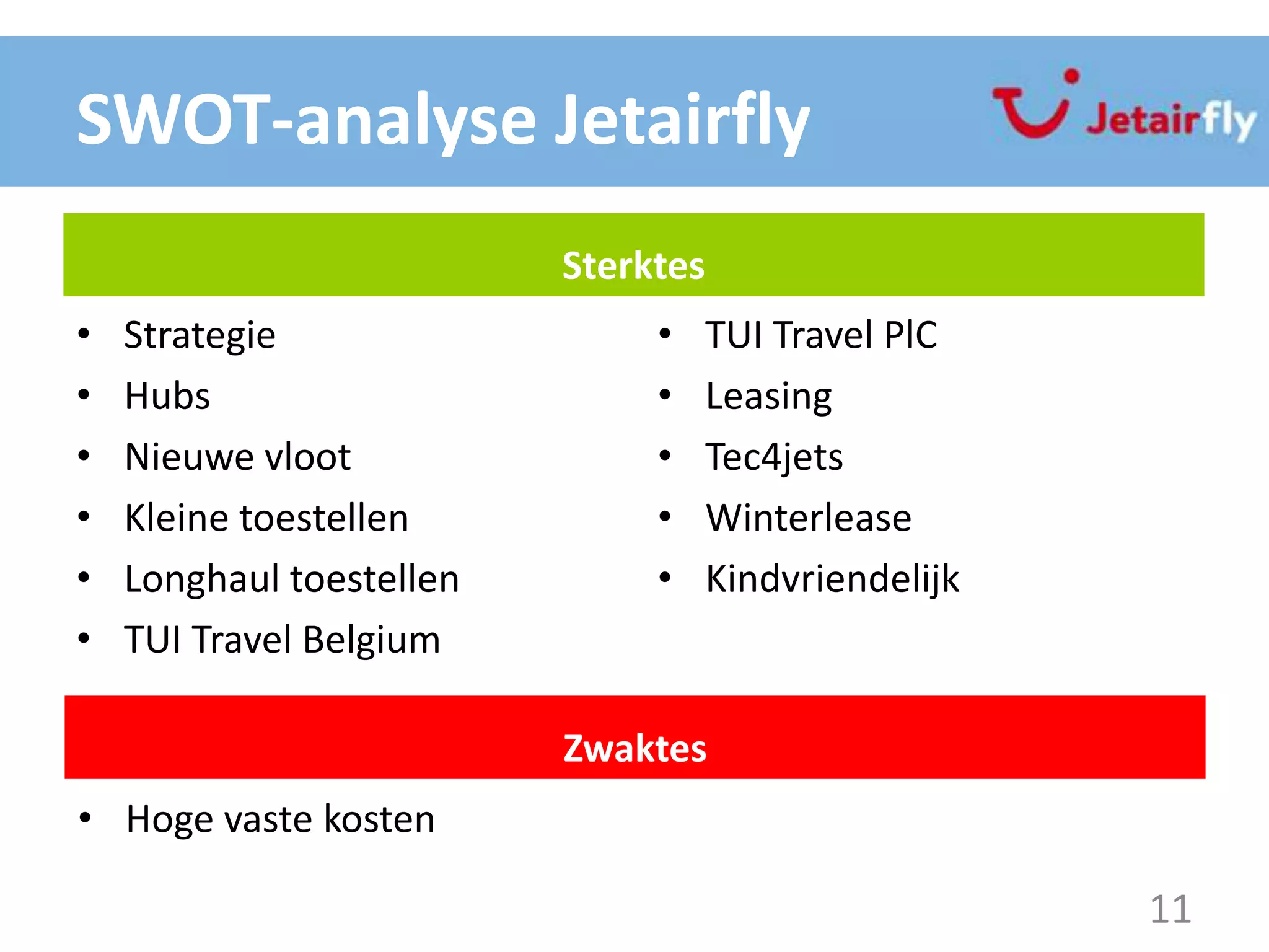 Swot analyse | PPTX