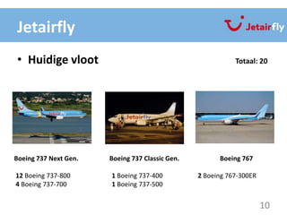 Swot analyse | PPTX | Aviation Industry | Industries