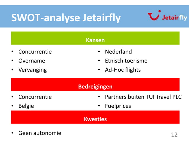 Swot analyse | PPTX | Aviation Industry | Industries