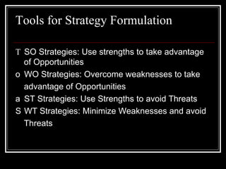 S W O T Analysis | PPS
