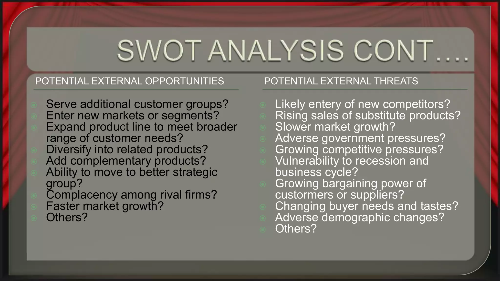 Swot analysis Of LEVI | PPTX