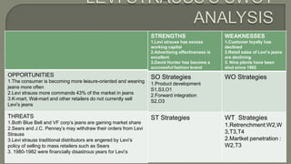 Swot analysis Of LEVI | PPT