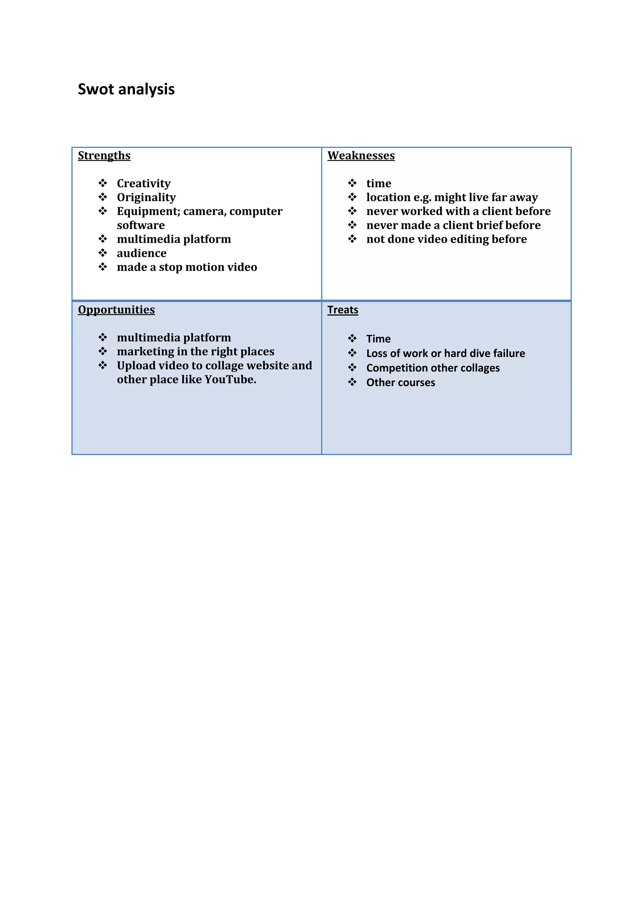 Swot analysis | DOCX