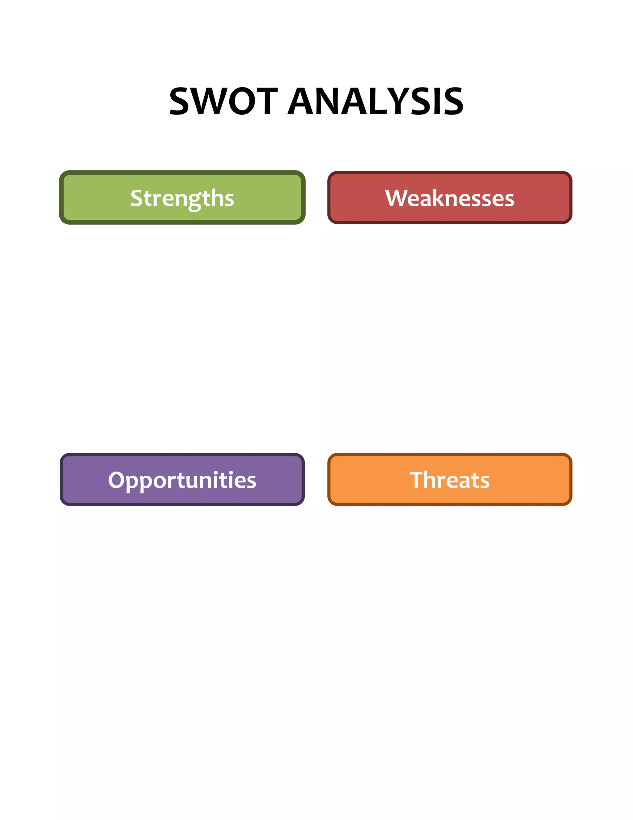 Swot Analysis Worksheet | PDF